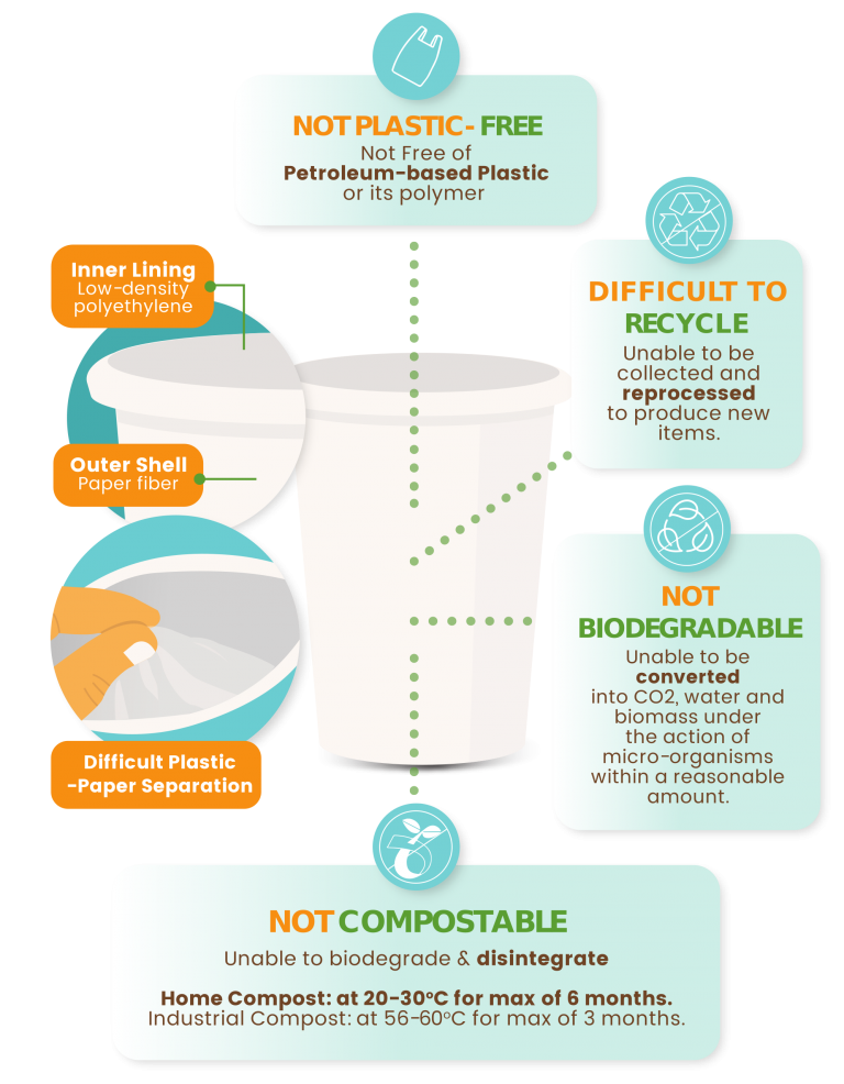 Foopak Bio Natura | Foopak Packaging