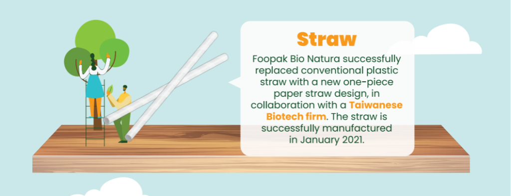 Paper Straws : Are They More Environmentally Friendly than Plastic ...